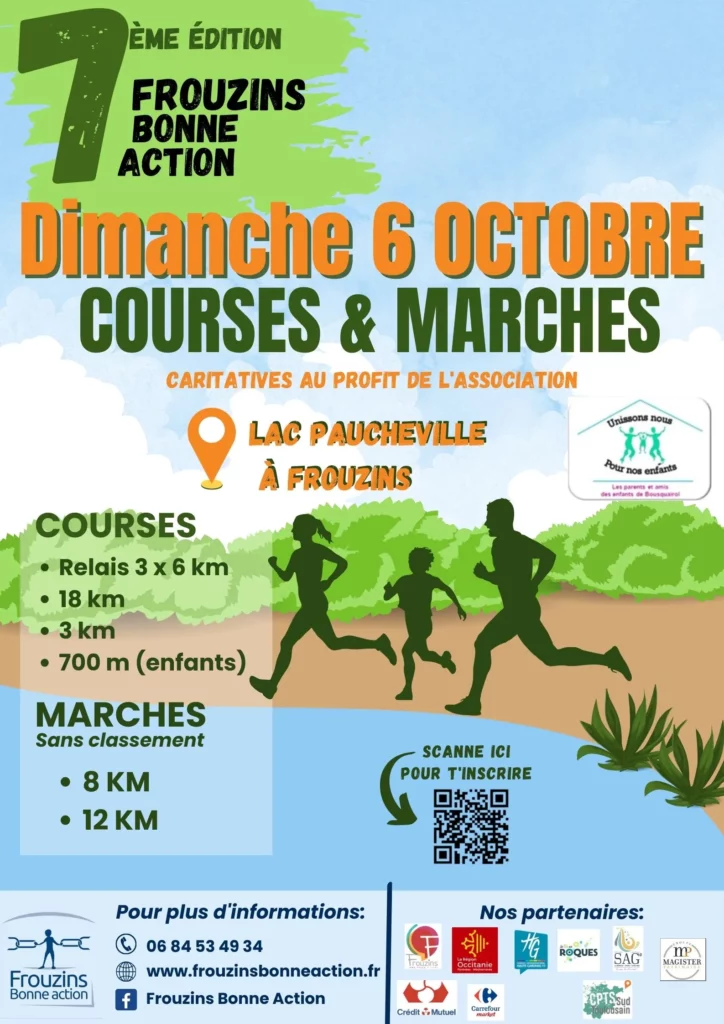 Course Frouzins Bonne Action 2025 Inscription Résultats